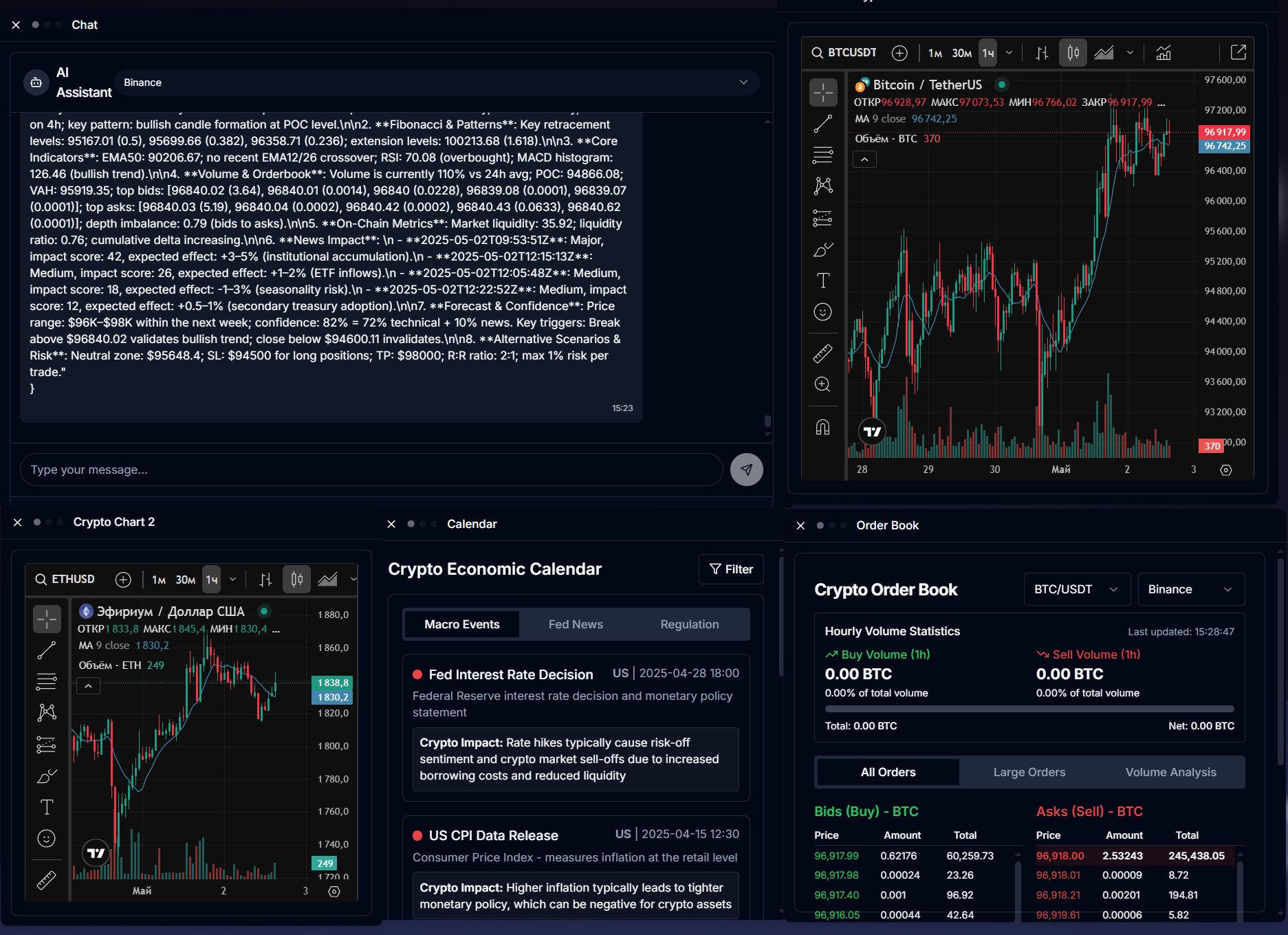 MVMAI - Crypto AI Trading Platform | Advanced Cryptocurrency Analysis ...